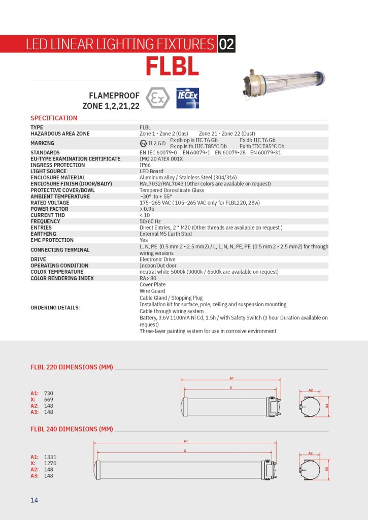 FLBL-NI 240 (LED lighting source with emergency service on LED module ...